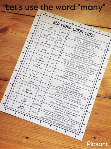 Red Word Booklet | 2nd Grade Sight Word Practice by Class Antics