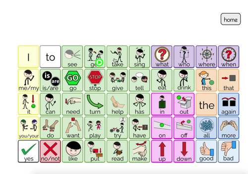 Ultimate Core Vocabulary Visuals Boom Cards | Phrases WITH AUDIO