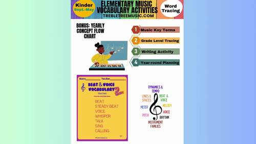 KINDERGARTEN Elementary Music Vocabulary Activities TRACING! Treble ...
