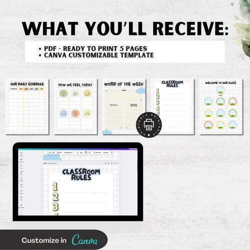 Editable Back-to-School Classroom Posters, Canva Template Set for Wall ...