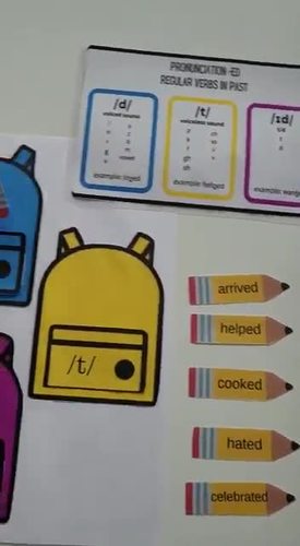 Regular verbs in past: -ED pronunciation school bags! by Light the teacher