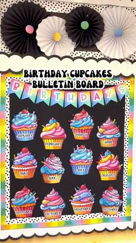 Watercolors Classroom Decor BUNDLE for a Rainbow / Neon Classroom Theme