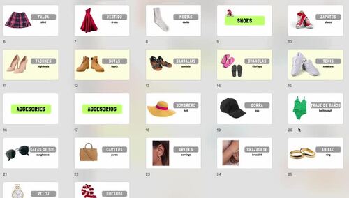 LA ROPA presentation Spanish 1 Vocabulary Review CLOTHING by Spanish ...