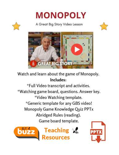 The Game Of Monopoly. Video Lesson. Quiz. PPTx. Transcript. Game. ELA. ESL
