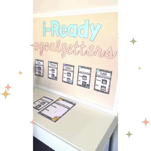 i-Ready Bulletin Board | New | Editable Lessons Passed Display Tracker