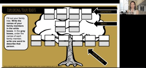 SESSION TWO _SELF-DIRECTED THERAPY - Inner Child Healing Workshop ...