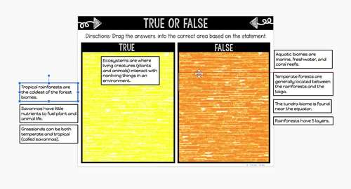 Ecosystems and Biomes DIGITAL Interactive Notebook | Choice Board by ...
