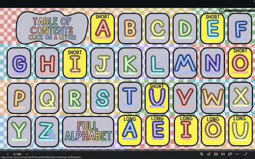 Alphabet bootcamp | Alphabet Practice | Alphabet Games | Interactive ...
