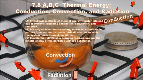 7.8 A,B,C Thermal Energy: Conduction, Convection, and Radiation
