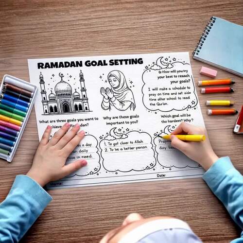 Ramadan Goal Setting Writing Prompt Worksheet, Life Skills Reflection ...