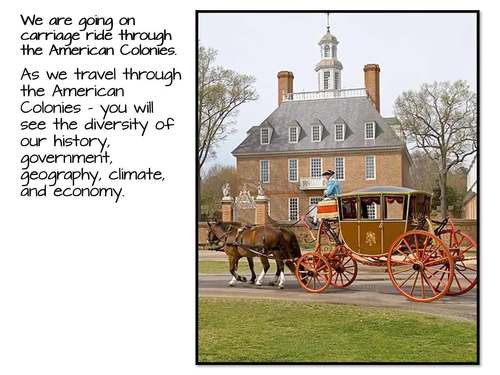 13 Colonies Activity with Google Slides and Doodle Notes | TpT