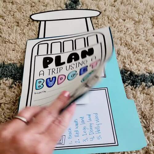 Math Plan a Vacation Trip Project Based Learning Real World Money ...