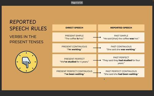 Reported Speech Presentation & Lesson 2 (B1-C1) by Fluent Futures by Meghan