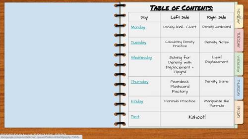 Calculating Density (TEKS 6.6B) Digital Interactive Notebook- Hyperdoc