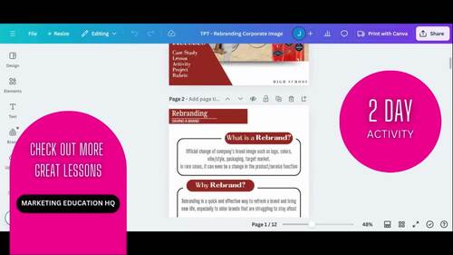 Rebrand Project: Old Spice Case Study, Marketing, Rebranding Lesson ...