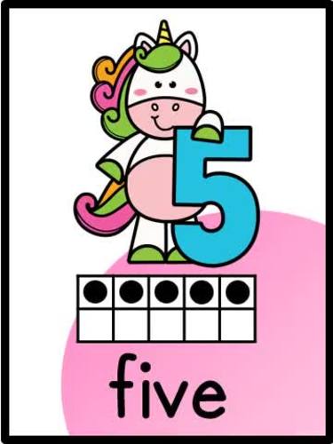 Unicorn Number Posters Classroom Display | Bulletin Board 1-10 With Arrays