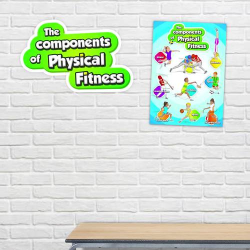 PE educational posters: The Components of Physical Fitness (all grades)
