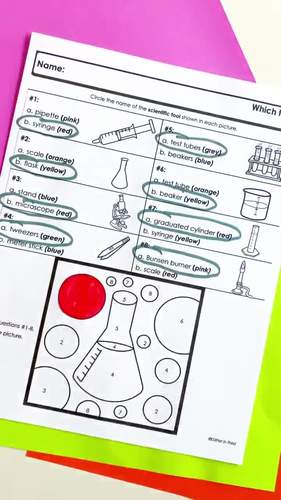 Scientific Method Worksheet Activities Color By Number Coloring Sheets