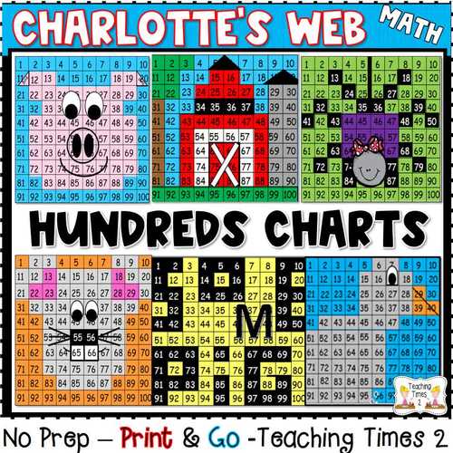 Charlotte's Web Hundreds Charts | MATH CENTERS | MATH REVIEW | TPT
