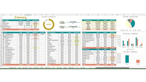Simple Monthly Budget Excel Spreadsheet by Mom Money Map | TPT