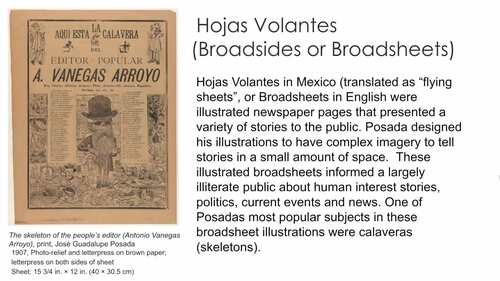 Calaveras Printmaking: Art Lesson for Hispanic Heritage Month by Artful ...