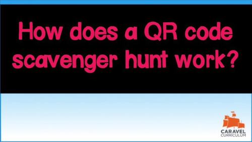 Intro to Economics QR Code Scavenger Hunt and Classroom Activity