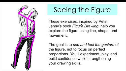 Figure Drawing for Beginners by Artful Ideas | TPT