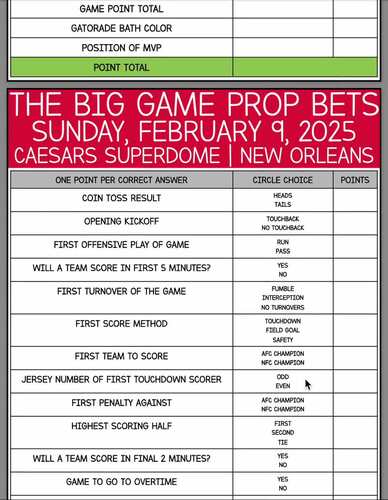 The Big Game 2025 Prop Bets Big Super Football Bowl Game Activity Staff ...