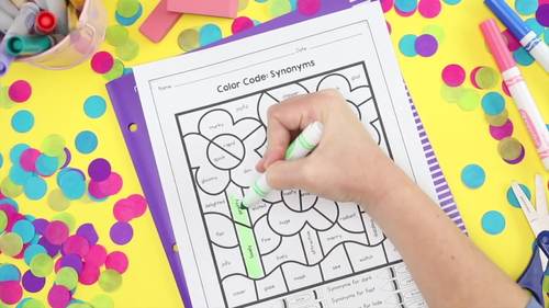 Synonyms & Antonyms - 2nd & 3rd Grade Vocabulary - Digital & Printable