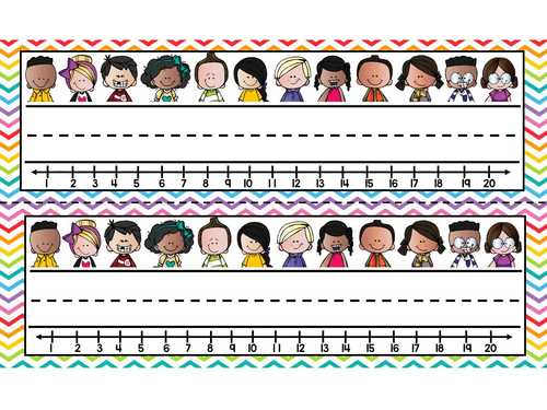 Editable Melonheadz Theme Name Tags by Joyful 4th | TpT