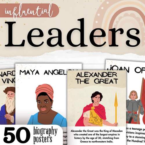 Influential People Biography Posters | 50 Leaders Fun Facts Bulletin ...