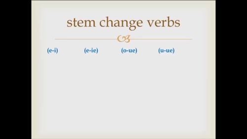 Unit 17 - STEM CHANGE VERBS by Bite Size Spanish | TPT