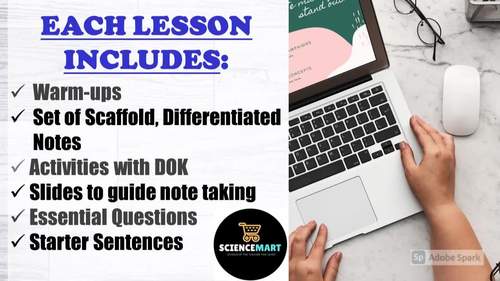 Classification of Living Things Notes, Slides and Activity Guided ...