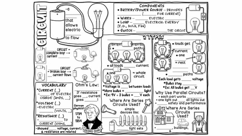 Circuits Doodle Notes & Quiz + PowerPoint | Electricity • Voltage • Current
