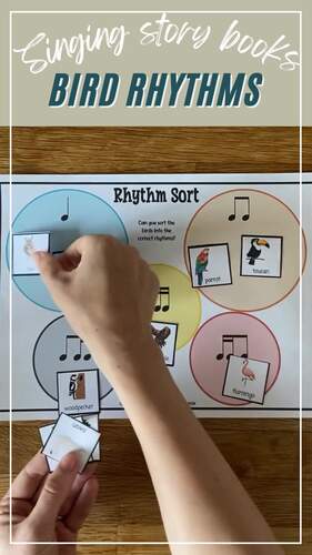 Birdsong Rhythm Composition Activity by Symphonic Sounds Music Education