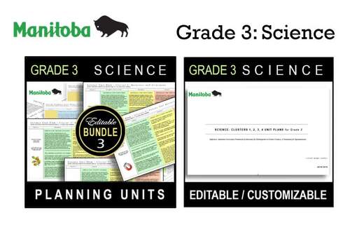 Grade 3 UNIT PLANS for SCIENCE ALL CLUSTERS Manitoba EDITABLE Great Value!