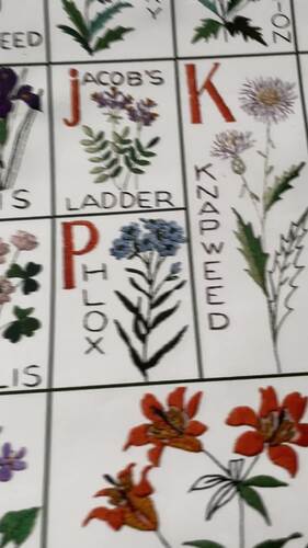 Vintage Style Wildflower Alphabet Poster | Flower Alphabet Poster ...