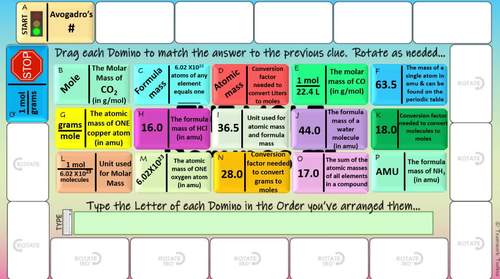 The Mole DIGITAL DOMINOS for Google Slides ~ Chemistry by Teamwork Toolbox