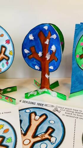 Four Seasons Tree Craft - 5 Differentiated Activities - Kindergarten ...