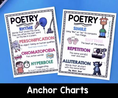 Poems for Kindergarten First Grade Reading Poetry Unit St. Patrick's ...