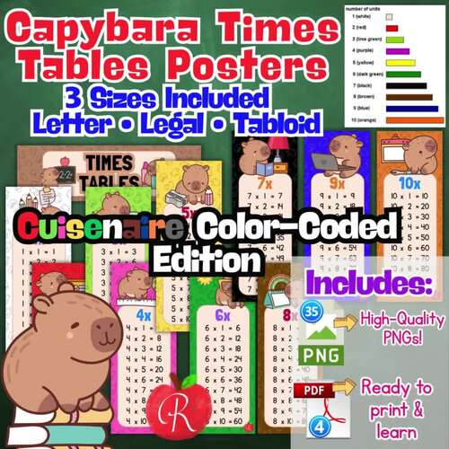 Cuisenaire Multiplication Chart Poster Classroom Decor Times Tables ...