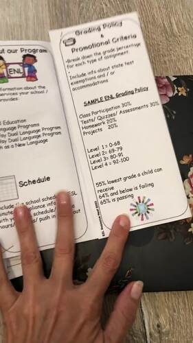 ESL Open House School Night Parent Meeting Brochure Back to School ...