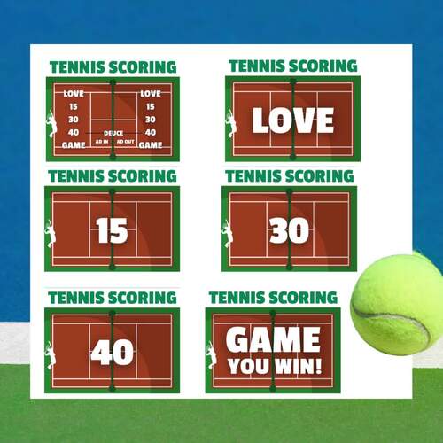 Tennis Scoring Posters/Cards Physical Education by Miss M's Gems