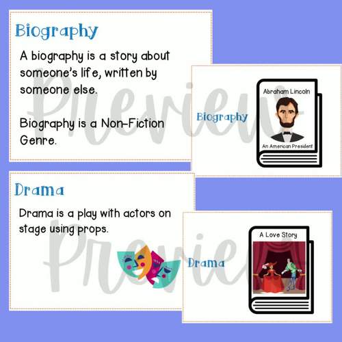 Literary Genres Bundle Presentation & Graphic Organizers | TPT