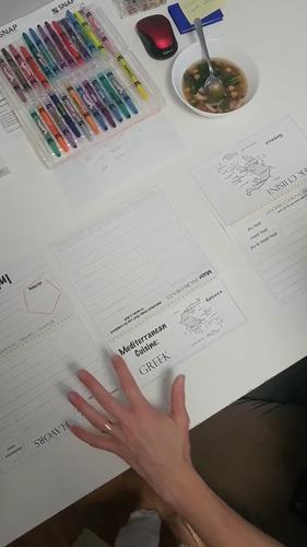 Food Regions Flap Book BUNDLE by FCS Fork and Knife FCS | TpT