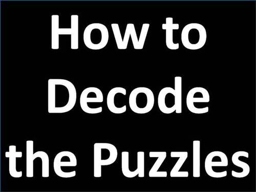 Animal Farm Novel Study Unit Review: Digital Escape Room Activity ...