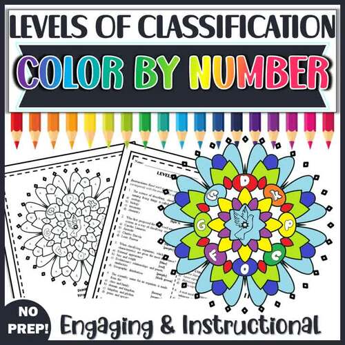 Taxonomy and Classification Color by Number | Classification of Living ...
