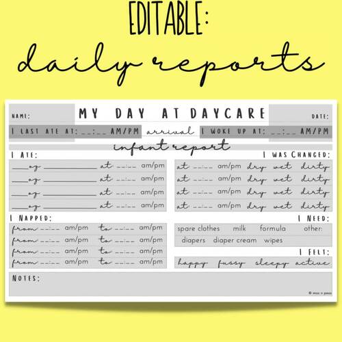 Parent Communication Bundle by A Childcare Providers Guide | TPT