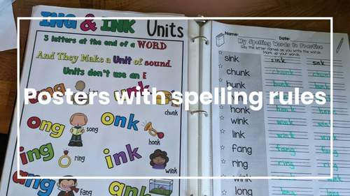 Orton Gillingham Spelling Rule Posters Bundle by Smart and Special Teaching