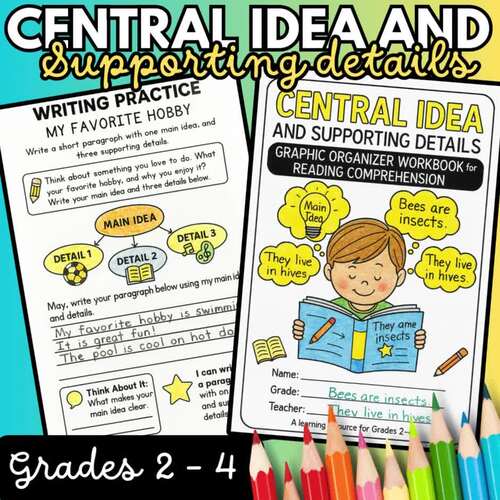 Central Idea and Supporting Details Graphic Organizer Worksheets ...
